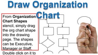 How to draw organizational charts with e draw organizational chart ...
