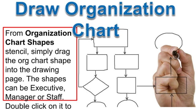 How to draw organizational charts with e draw organizational chart ...