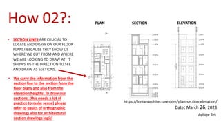 07 How to draw sections for first year students-revised | PPTX