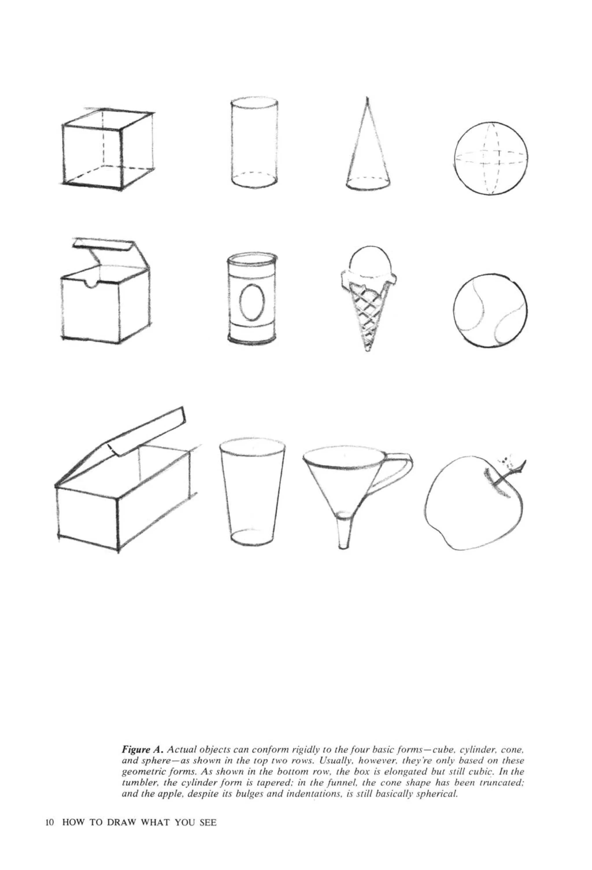 How to draw what you see - PDF Room.pdf