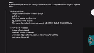 HOW TO DRONE.IO IN CI/CD WORLD | PPT