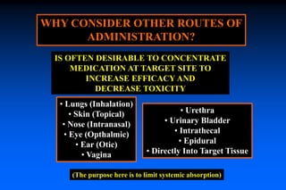 how to drugs get into the body presentation.ppt
