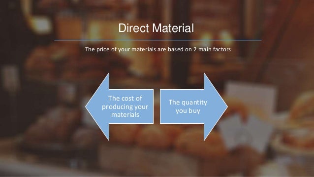 How to effectively_predict_cost_of_goods_sold