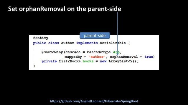 Spring Boot Persistence Best Practices - How to effectively shape the @OneToMany association | PPT