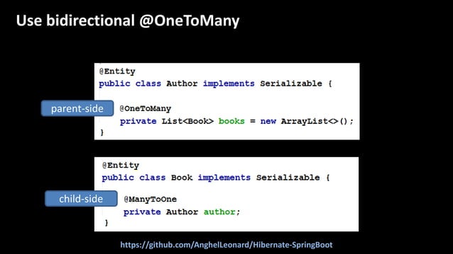 Spring Boot Persistence Best Practices - How to effectively shape the @OneToMany association | PPT