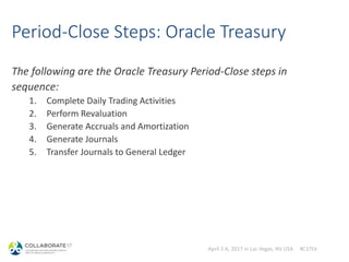 How to efficiently handle period-close process in Oracle EBS R12.pdf