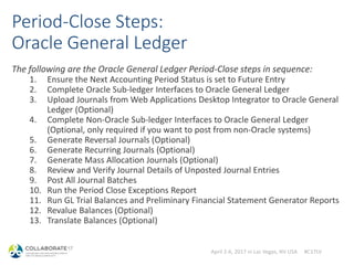 How to efficiently handle period-close process in Oracle EBS R12.pdf