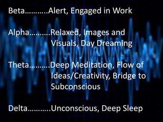 How to Eliminate Self Limiting Beliefs | PPTX