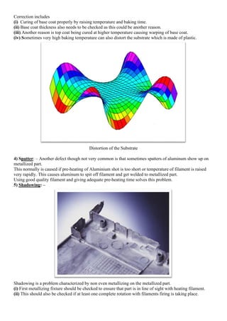 How to eliminate defects in metallizing | PDF