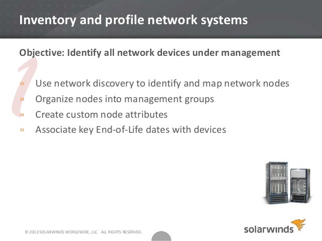Solarwinds world map not displaying groups - electroopm