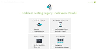 How to Embed Codeless Test Automation Into DevOps | PPT