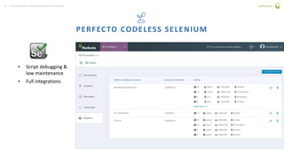 How to Embed Codeless Test Automation Into DevOps | PPT