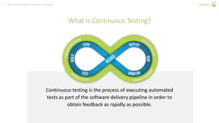 How to Embed Codeless Test Automation Into DevOps | PPT