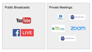 How to embed zoom meetings into your website | PPT