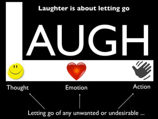 5 Ways of how to embrace laughter | PDF