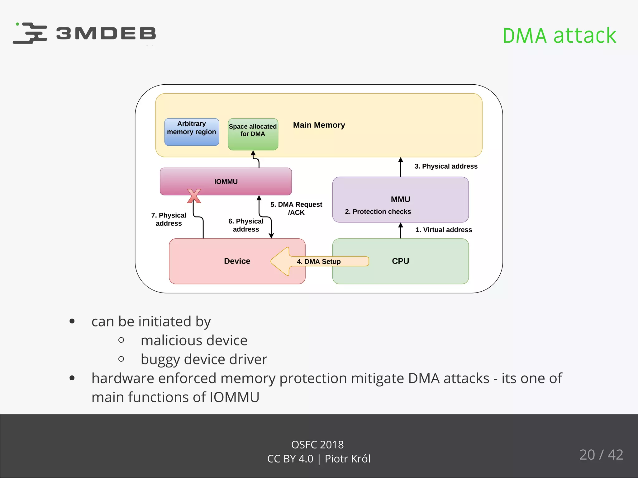 How to enable AMD IOMMU in coreboot? | PDF