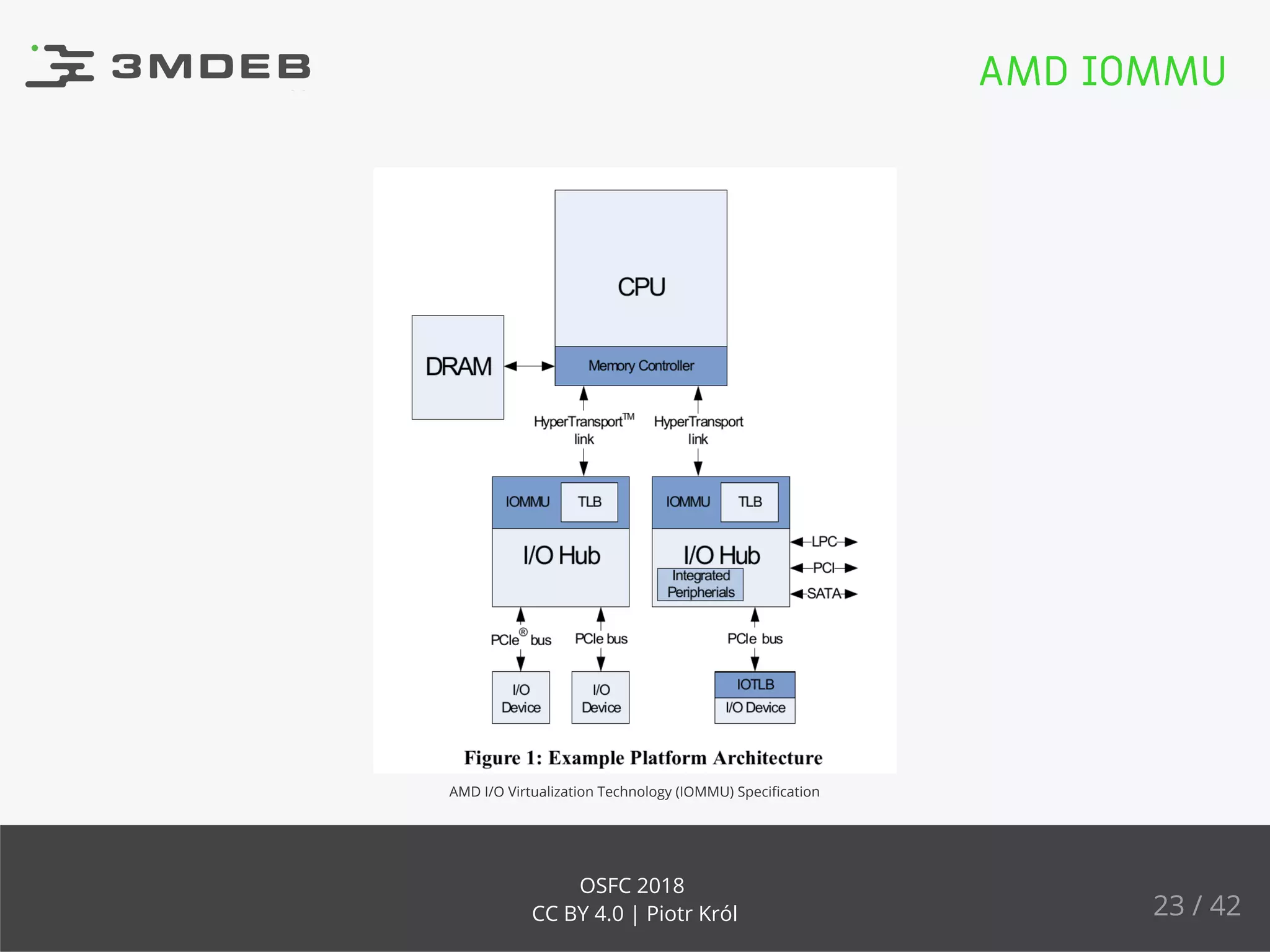 How to enable AMD IOMMU in coreboot? | PDF