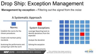 Success stories: How to enable a strategic vendor drop ship program | PPT