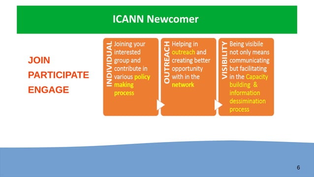 How to enagage with ICANN Community presentation by Shreedeep Rayamajhi.pdf