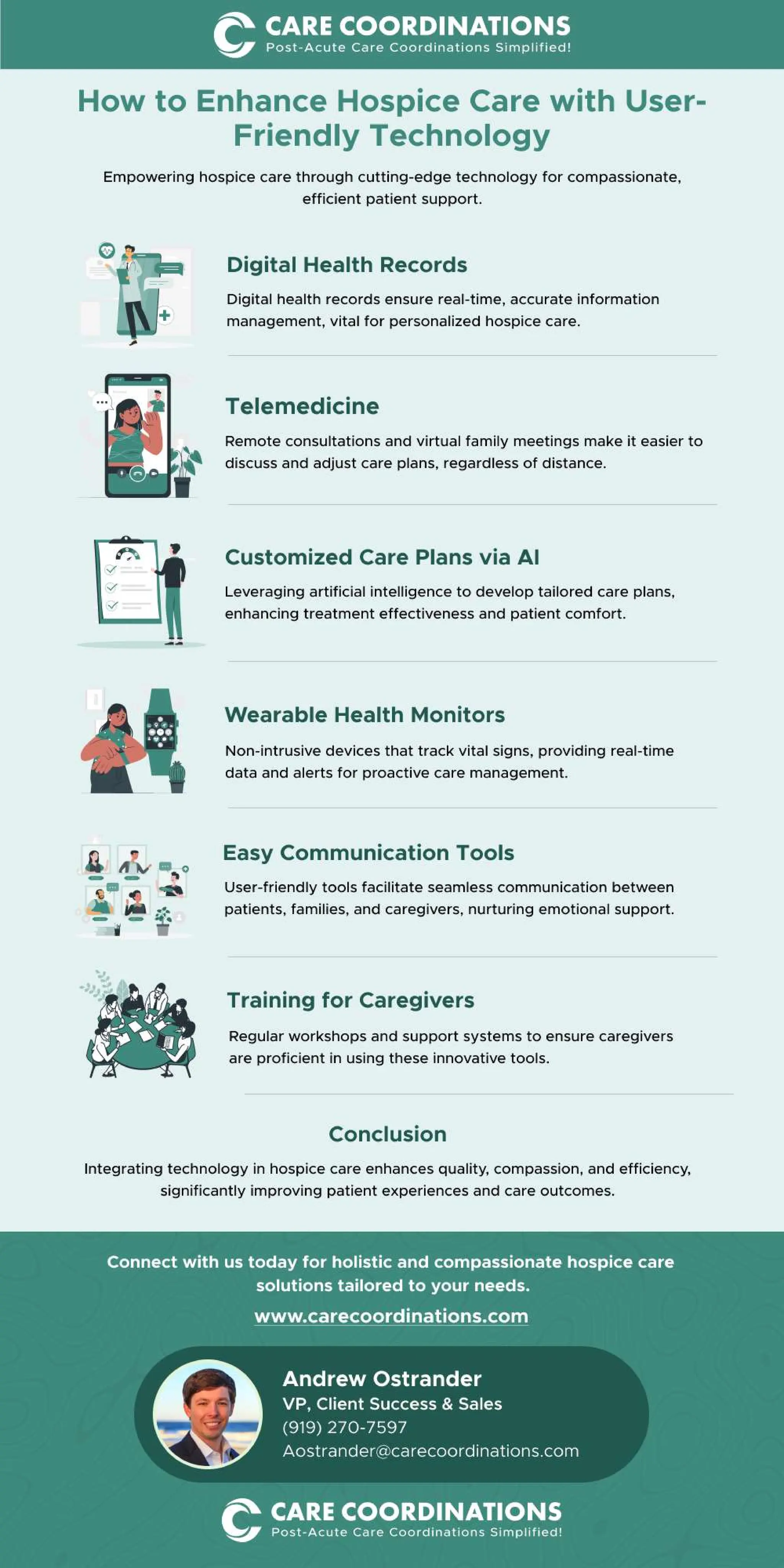 How to Enhance Hospice Care with User-Friendly Technology | PDF