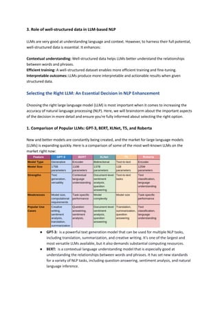 How to Enhance NLP’s Accuracy with Large Language Models_ A Comprehensive Guide.pdf
