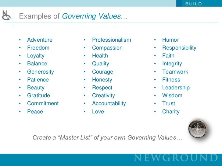 How To Establish Holistic Goals