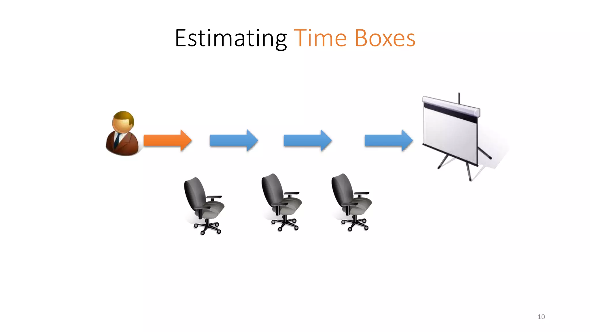 How to estimate in scrum | PPTX