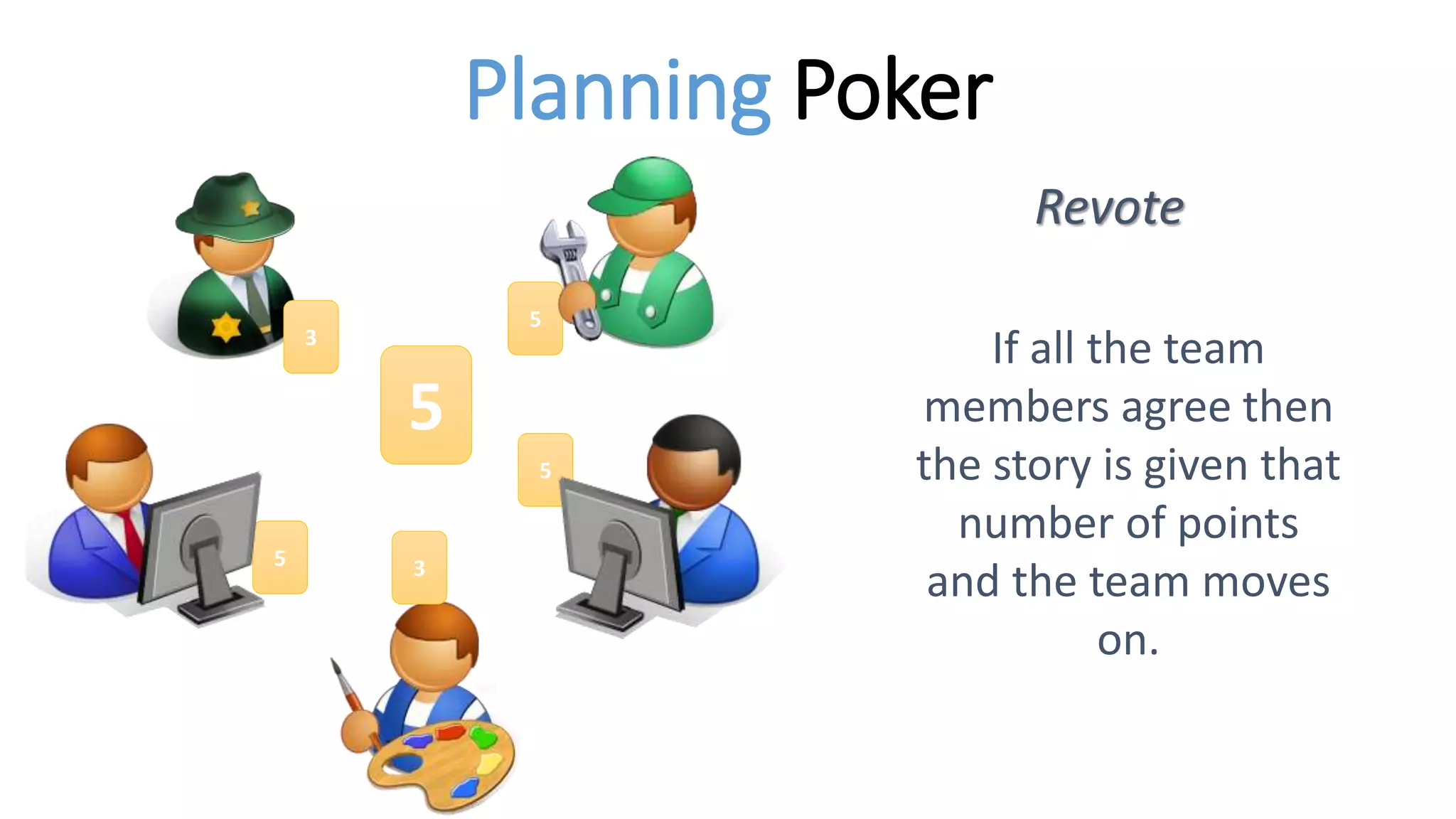 How to estimate in scrum | PPTX