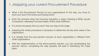 How to evaluate and implement e procurement solutions | PPTX