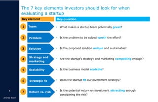 How to evaluate a startup | PPT