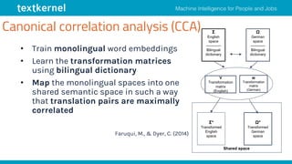 How to expand your nlp solution to new languages using transfer learning | PPT