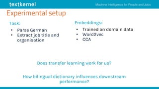 How to expand your nlp solution to new languages using transfer ...