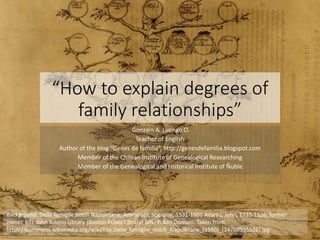How to explain degrees of family relationships | PDF
