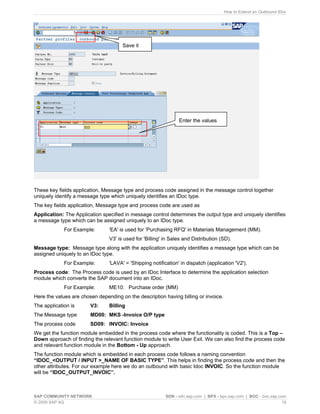 How to extend an outbound i doc | PDF