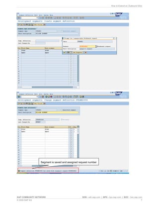 How to extend an outbound i doc | PDF