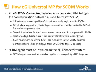 How to Extend SCOM to Achieve Single-Pane-of-Glass Monitoring into Your Microsoft Cloud Services ...