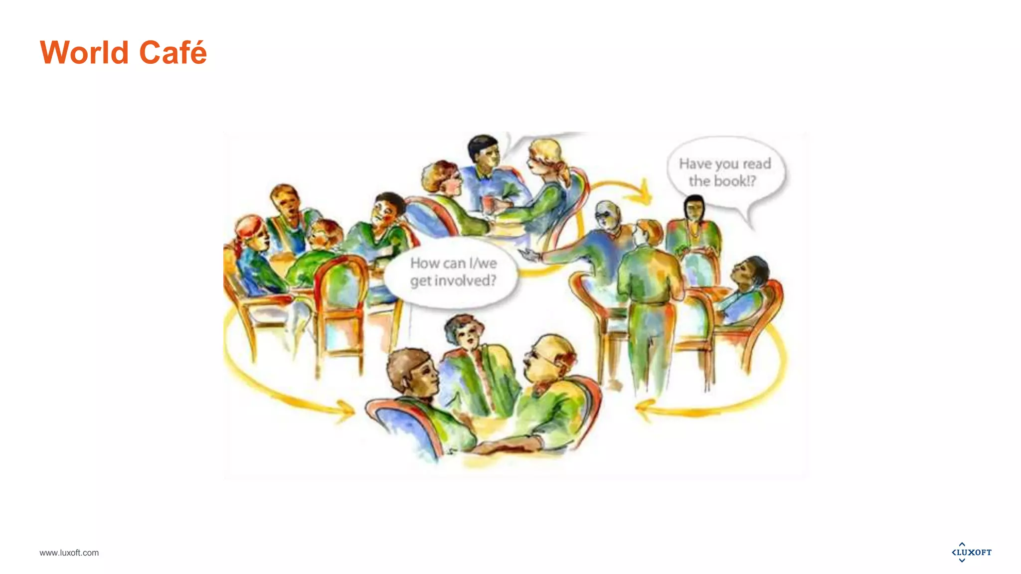 How to facilitate product backlog refinement sessions | PPTX