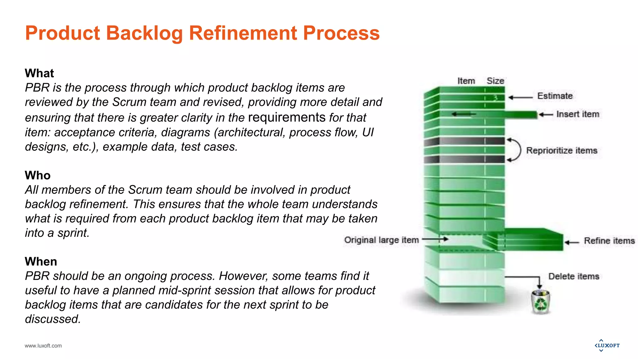 How to facilitate product backlog refinement sessions | PPTX