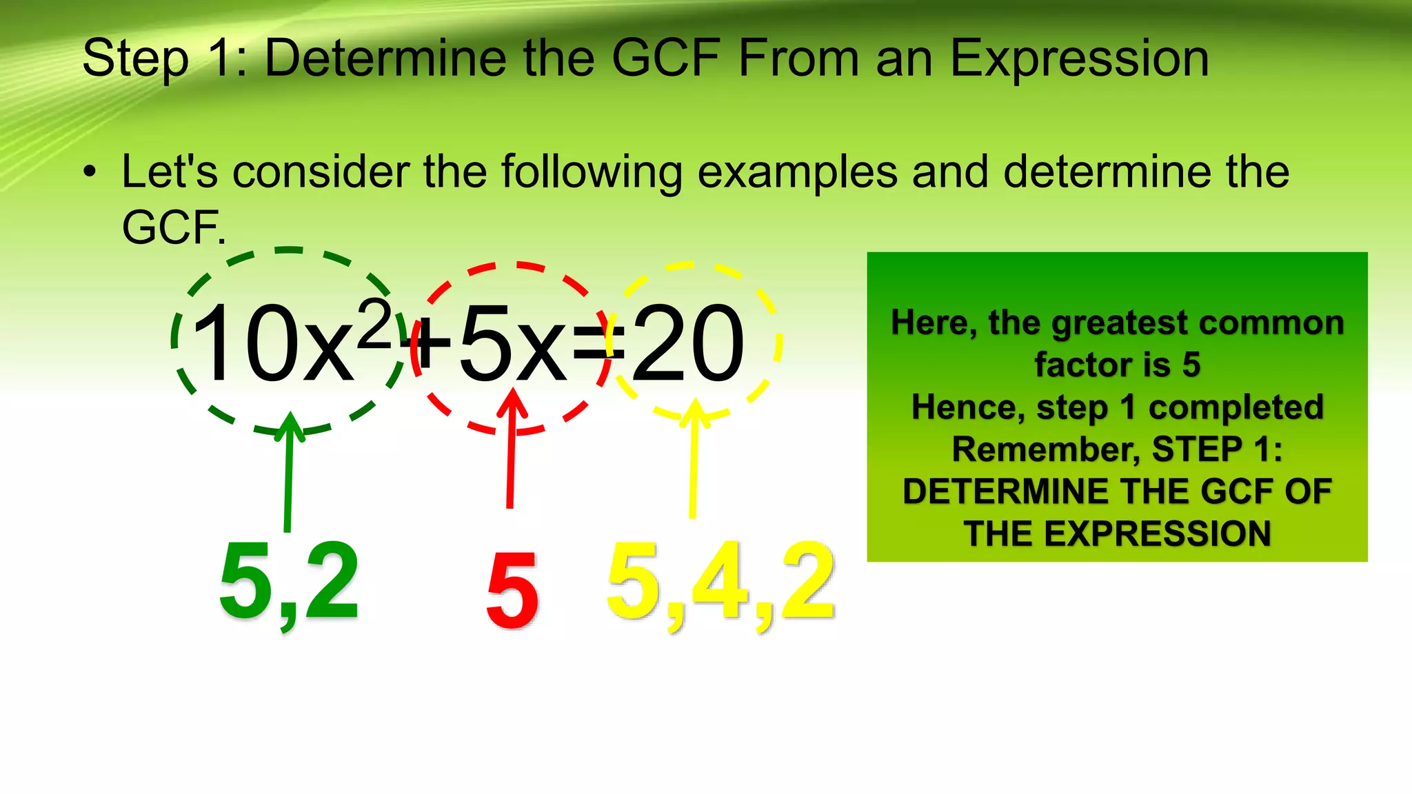 How to factorize | PPTX