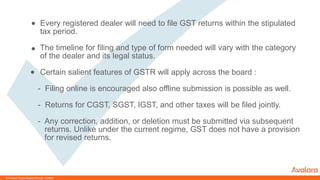 How to file gst returns ? | PPTX