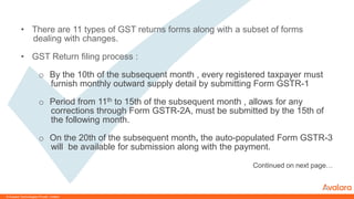 How to file gst returns ? | PPTX