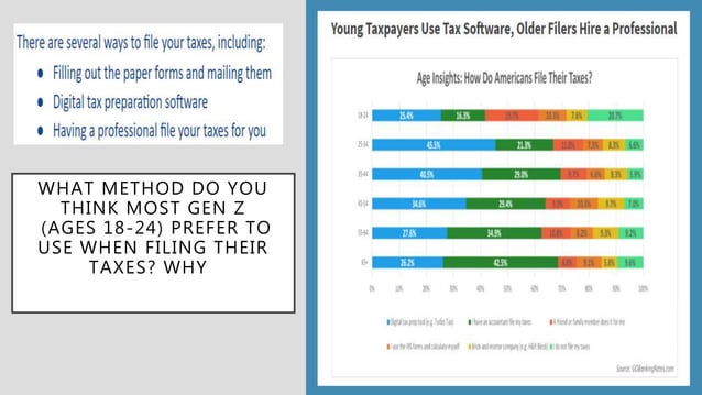 How to file your taxes | PPTX