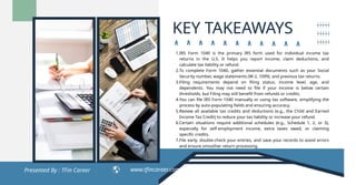 How to Fill Out IRS Form 1040 - Slides.pptx