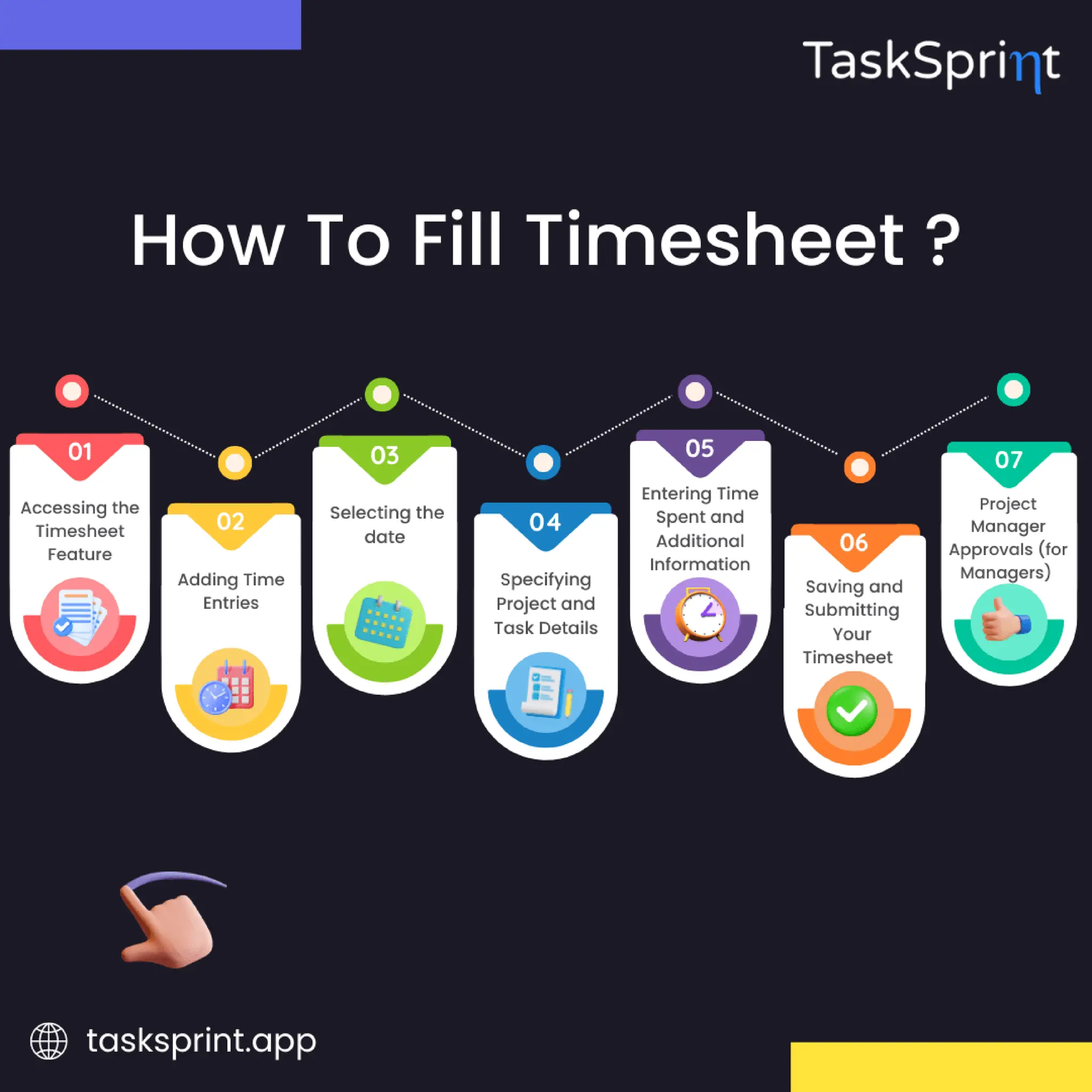 How To Fill Timesheet in TaskSprint: Quick Guide 2024 | PDF