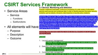 ASEAN-JAPAN Cyber Security Seminar: How to fill your team gaps with ...