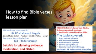 How to find Bible verses lesson plan - conforms to UK RE attainment ...