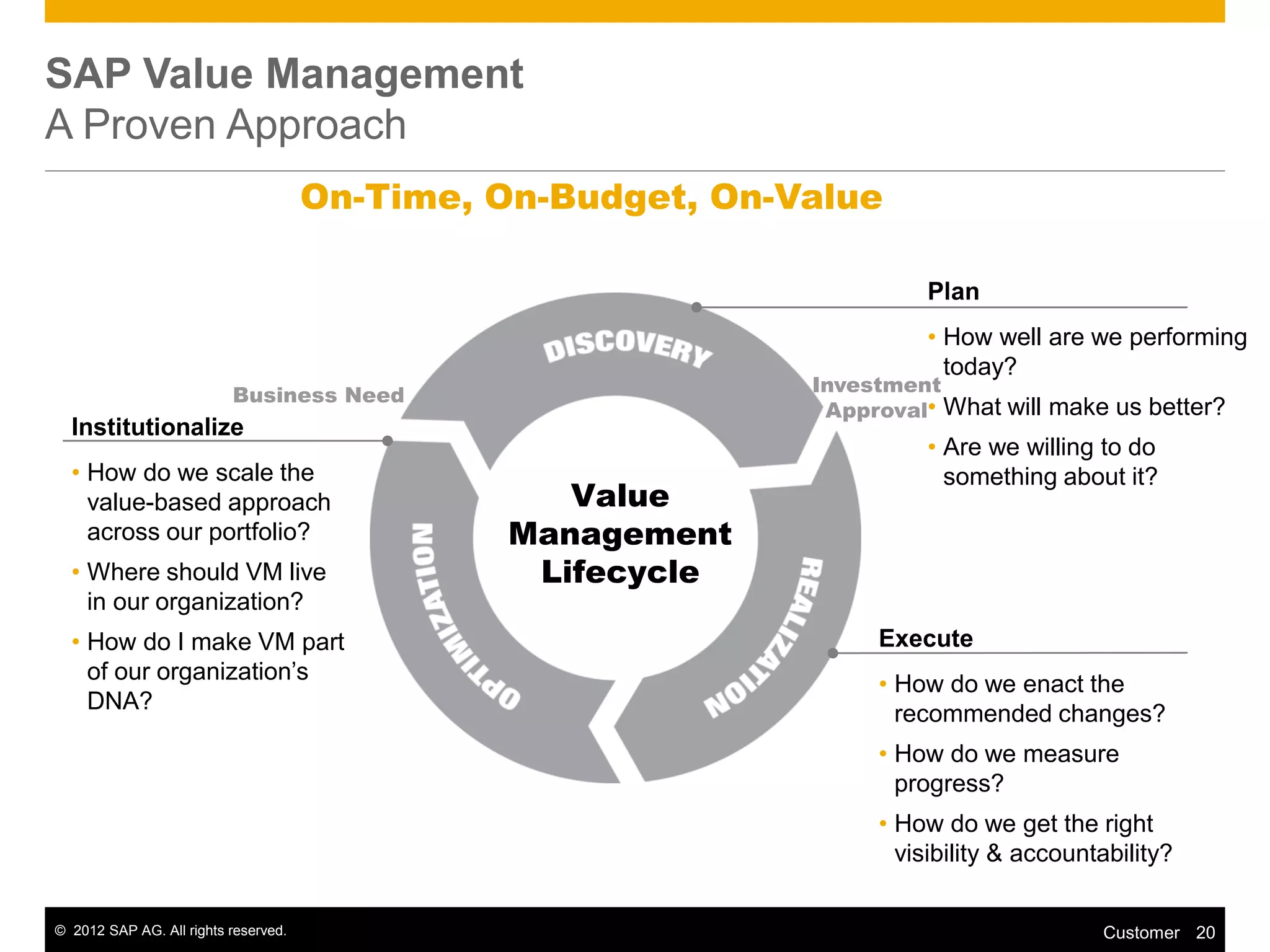 How to find_information_on_sap_eam | PPT