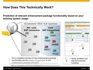 How to find_information_on_sap_eam | PPT