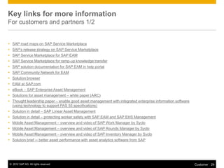 How to find_information_on_sap_eam | PPT
