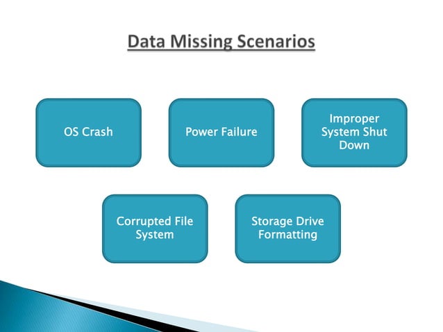 How to find missing files? | PPT